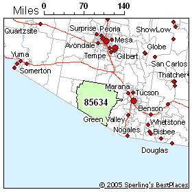 Sells (zip 85634), Arizona Climate