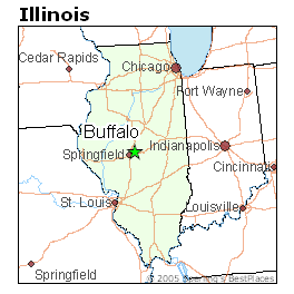Buffalo, IL