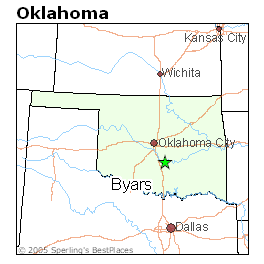 Byars, OK