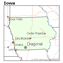 Diagonal, IA