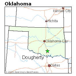 Dougherty, OK Rankings