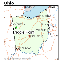 Middle Point, OH