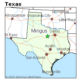 Mingus, TX