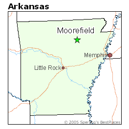 Moorefield, AR