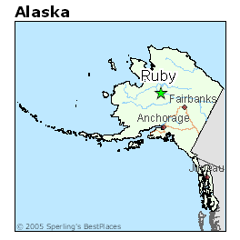 Ruby, AK