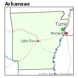 Turrell, AR