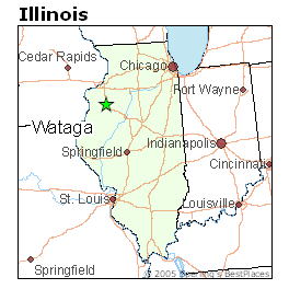 Wataga, IL