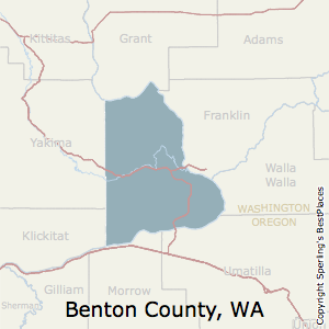 Benton County Cities