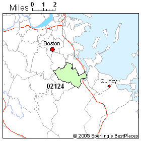 Zip 02124 (Boston, MA) Rankings