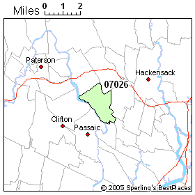 Rankings in Zip 07026 (Garfield, NJ)
