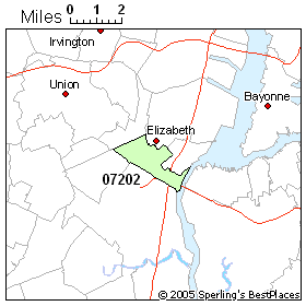 Discover Jobs in Zip 07202 (Elizabeth, NJ)