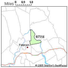 Zip 07514 (Paterson, NJ) Rankings