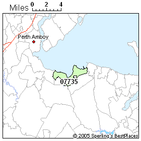 Zip 07735 (Keyport, NJ) Rankings