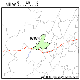 Rankings in Zip 07874 (Stanhope, NJ)