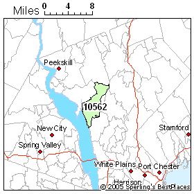 Rankings in Zip 10562 (Ossining, NY)
