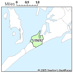 Zip 11692 (New York, NY) Rankings