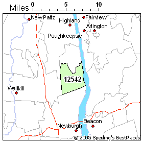Zip 12542 (Marlboro, NY) Rankings
