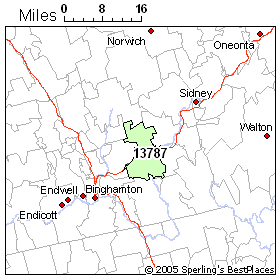 Zip 13787 (Harpursville, NY) Jobs