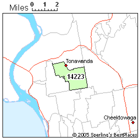 Zip 14223 (Tonawanda, NY) Rankings