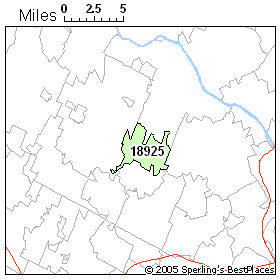 Zip 18925 (Furlong, PA) Rankings