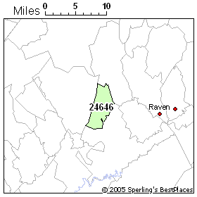 Zip 24646 (Rowe, VA) Rankings