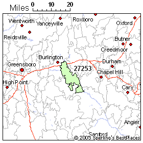 Zip 27253 (Graham, NC) Jobs