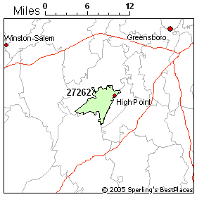 Discover Jobs in Zip 27262 (High Point, NC)