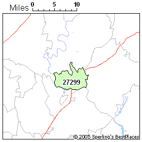 Zip 27299 (Linwood, NC) Rankings