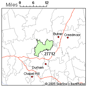 Zip 27712 (Durham, NC) Rankings