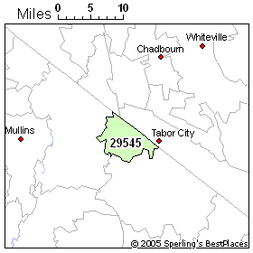 Zip 29545 (Green Sea, SC) Rankings