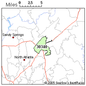 Rankings in Zip 30340 (Atlanta, GA)