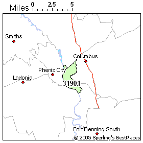 Zip 31901 (Columbus, GA) Rankings