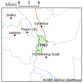 Zip 31903 (Columbus, GA) Rankings