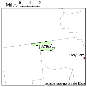 Zip 32162 (The Villages, FL) Rankings