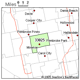 Zip 33025 (Miramar, FL) Rankings