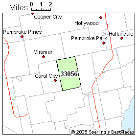 Zip 33056 (Miami Gardens, FL) Rankings
