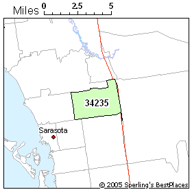 Zip 34235 (The Meadows, FL) Rankings
