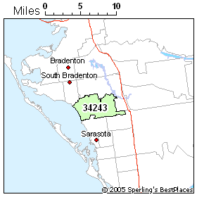 Zip 34243 (Sarasota, FL) Rankings