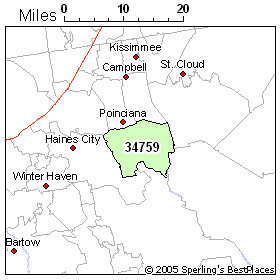 Kissimmee Fl Zip Code