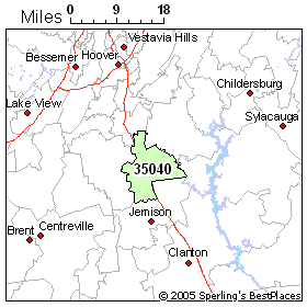 Zip 35040 (Calera, AL) Rankings