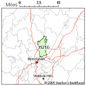 Zip 35217 (Tarrant, AL) Rankings