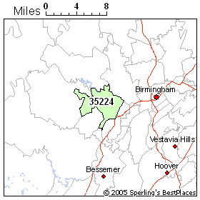 Zip 35224 (Birmingham, AL) Rankings