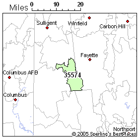 Zip 35574 (Kennedy, AL) Rankings
