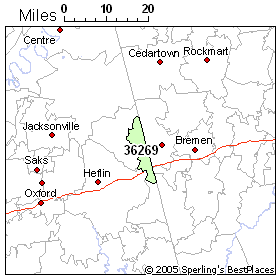 Zip 36269 (Muscadine, AL) Rankings