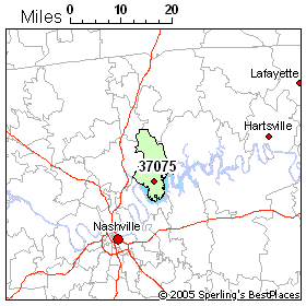 Zip 37075 (Hendersonville, TN) Rankings