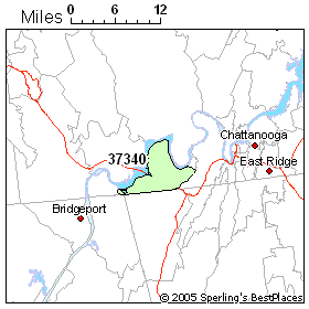 Discover Jobs in Zip 37340 (Guild, TN)