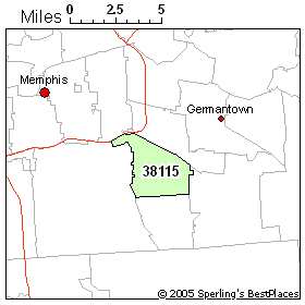 Zip 38115 (Memphis, TN) Rankings