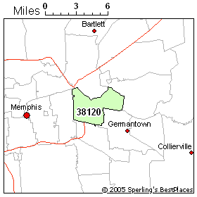 Zip 38120 (Memphis, TN) Rankings