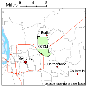 Rankings in Zip 38134 (Memphis, TN)