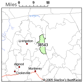 Zip 38543 (Alpine, TN) Rankings